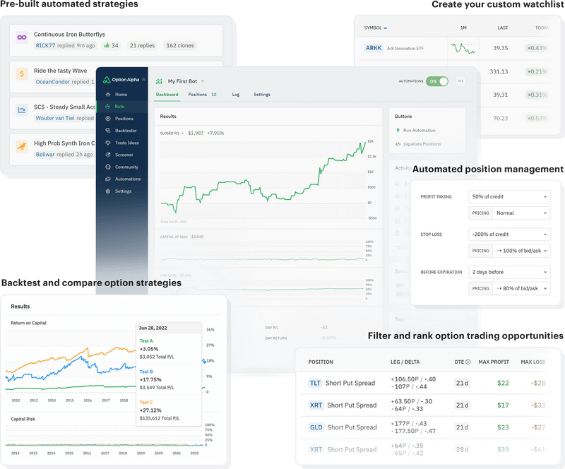 Autotrading Platform for Stocks & Options | Option Alpha