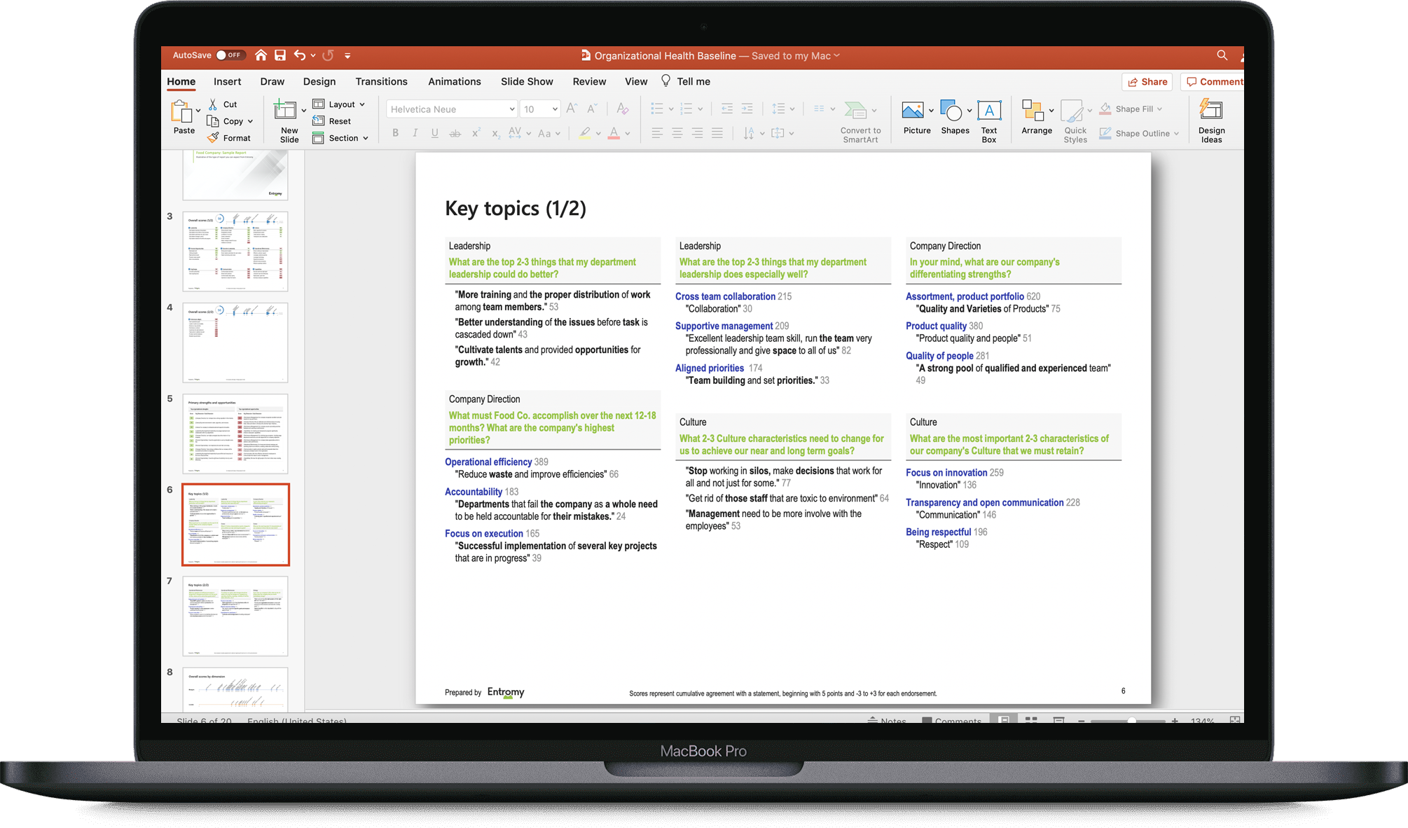 Organizational Assessment Platform - Entromy