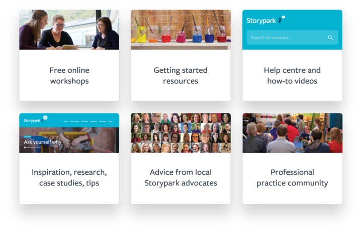 Organizations – Storypark