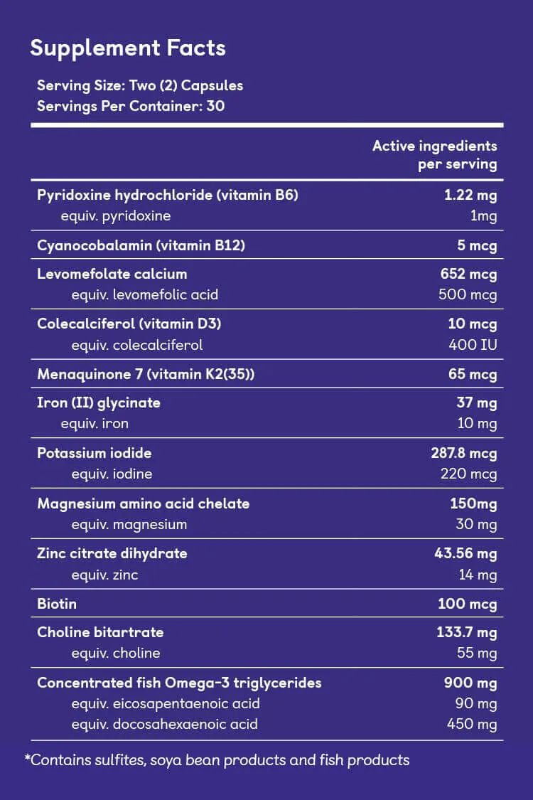 The Prenatal Vitamin | Kin Fertility