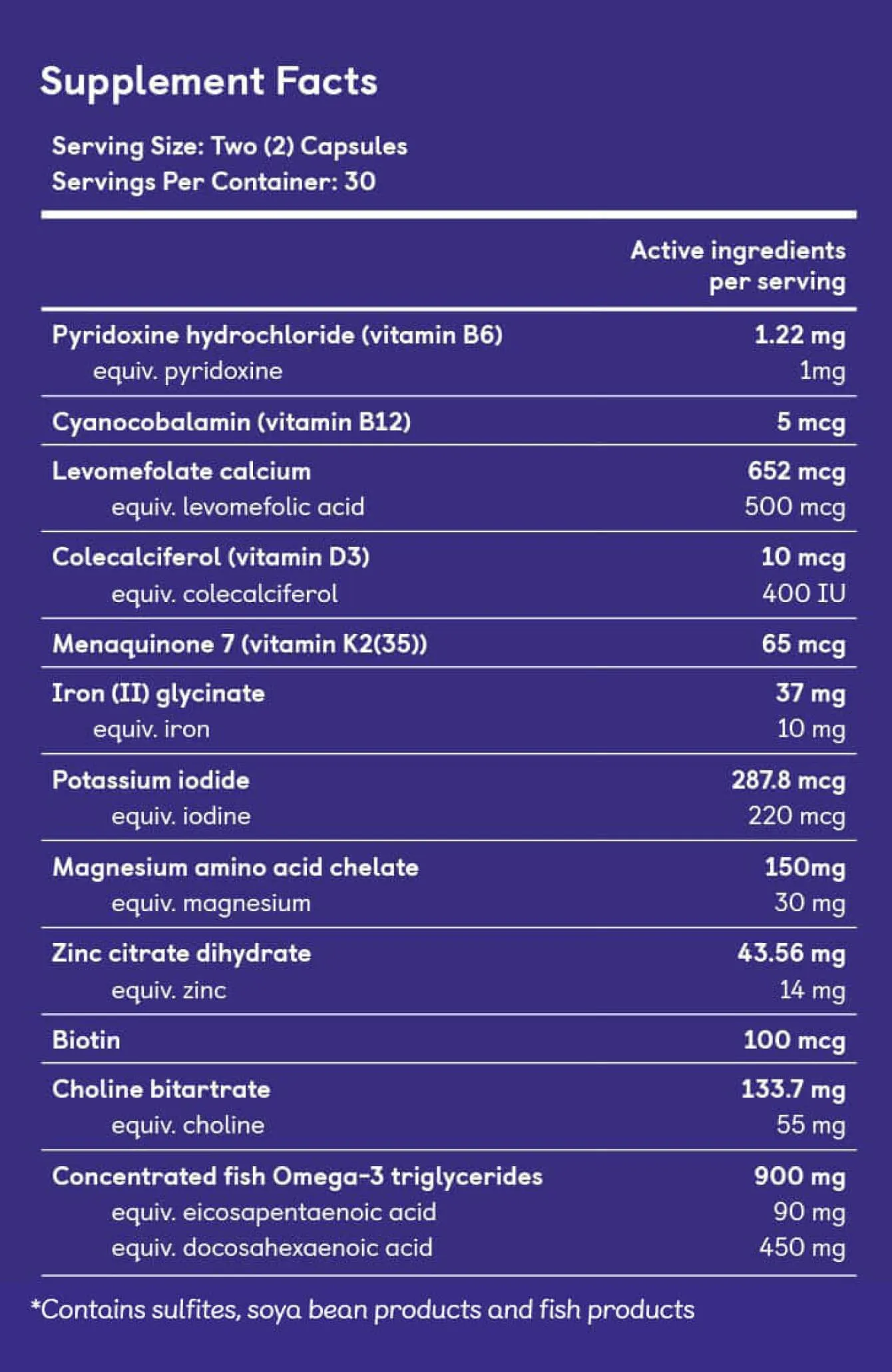 The Prenatal Vitamin | Kin Fertility