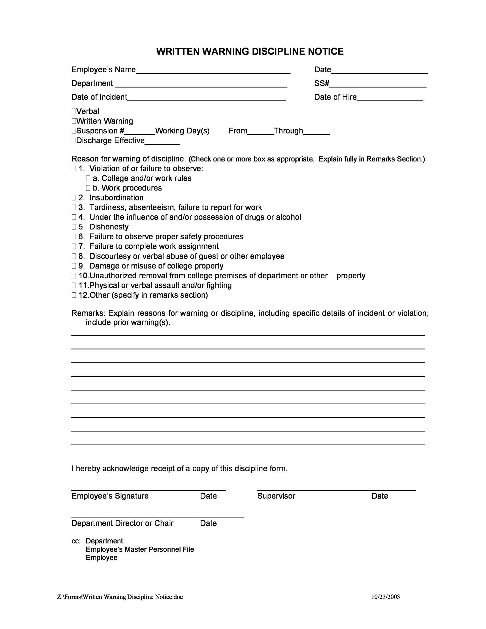 Everything You Need To Know About Employee Write Up Forms
