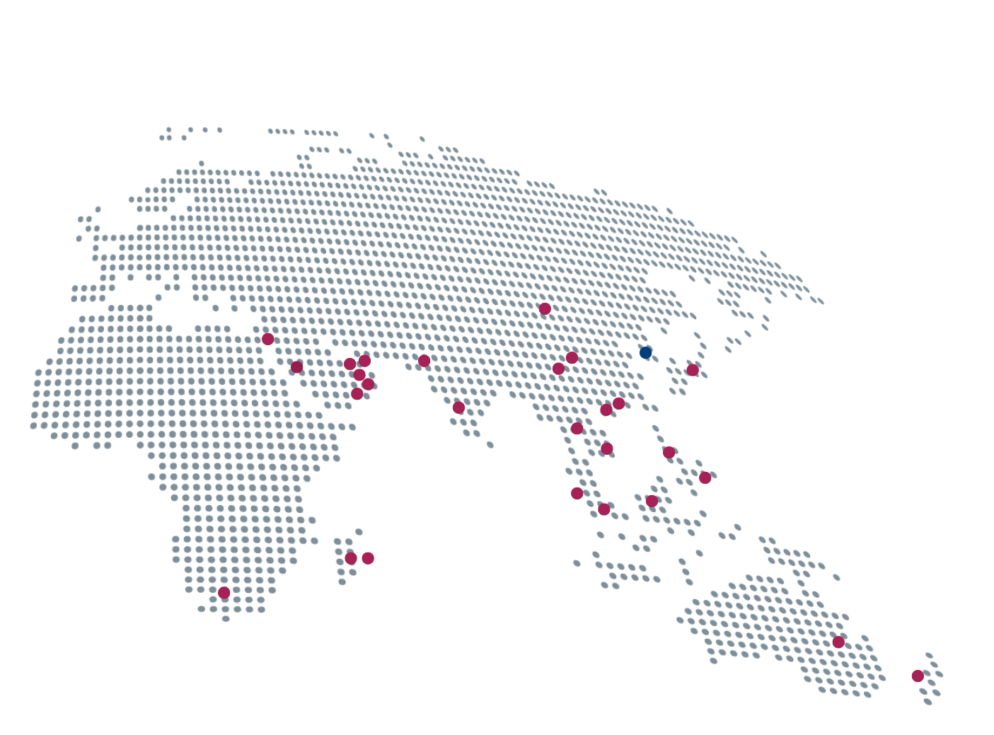 Korea Racing Authority – ARF Member Profile | Asian Racing Federation