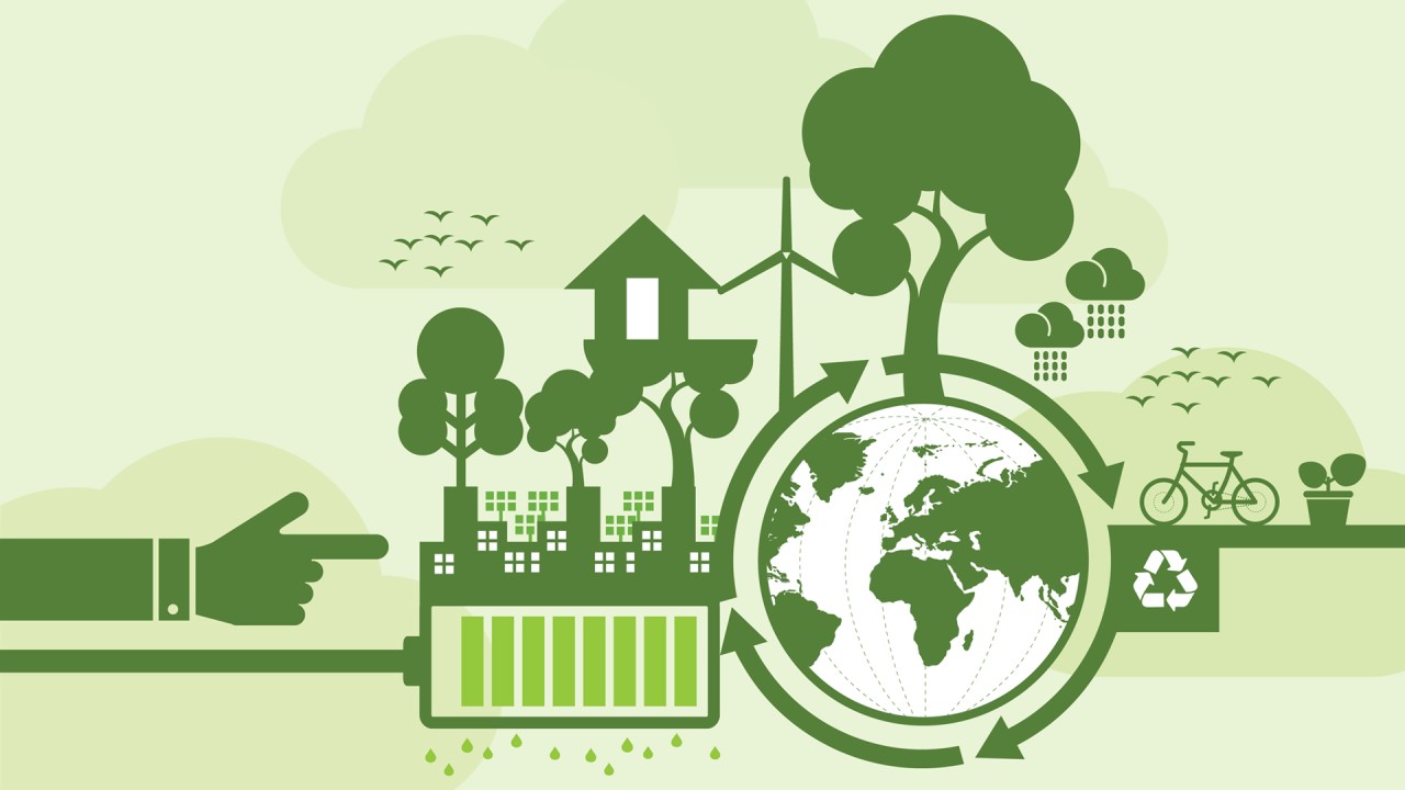 Sustainability Discovery