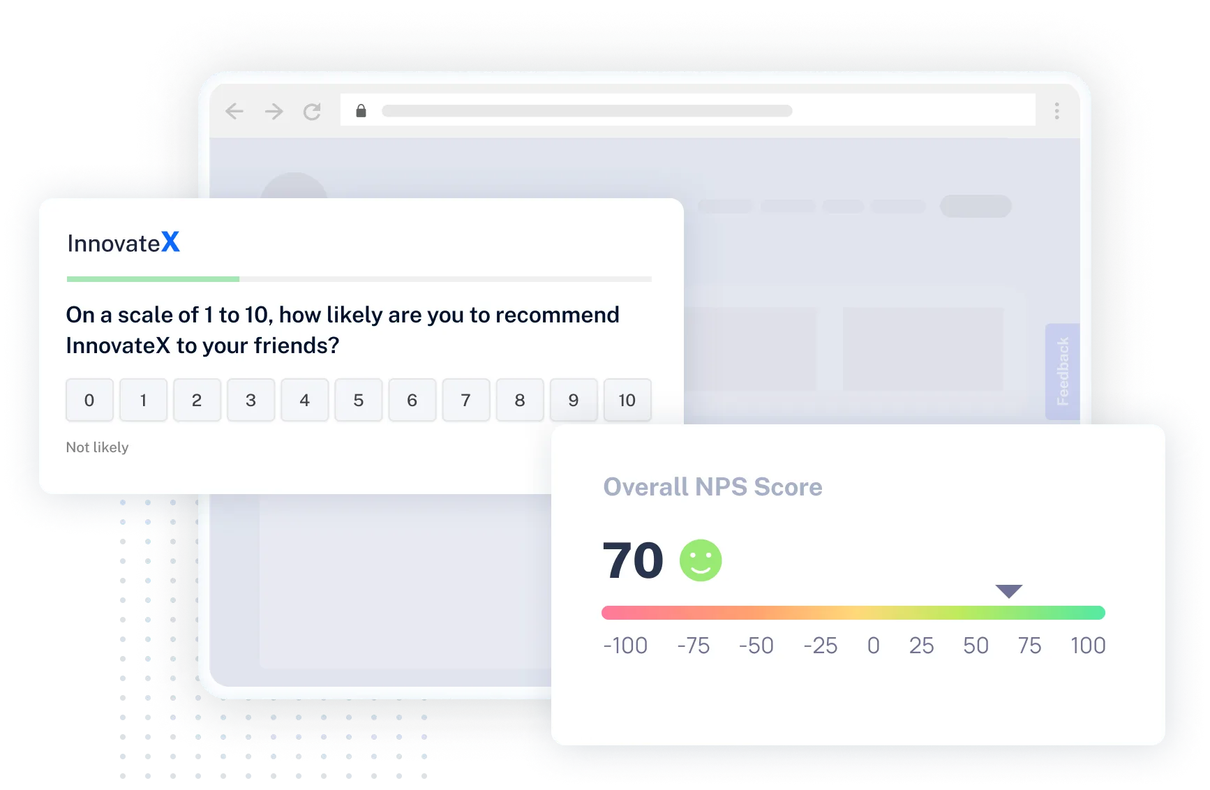 Customer & Employee Experience Management Platform | Qwary