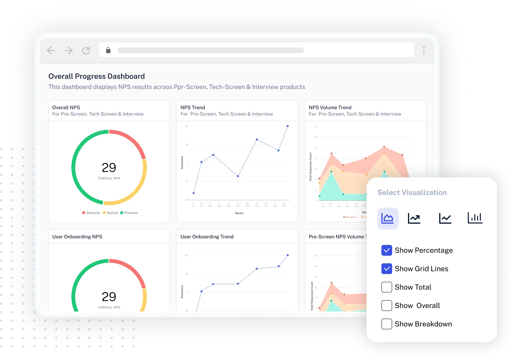 Customer & Employee Experience Management Platform | Qwary