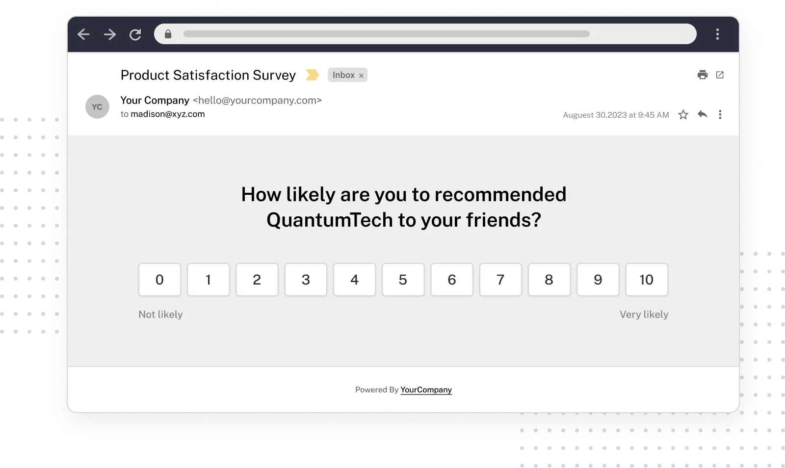Customer & Employee Experience Management Platform | Qwary