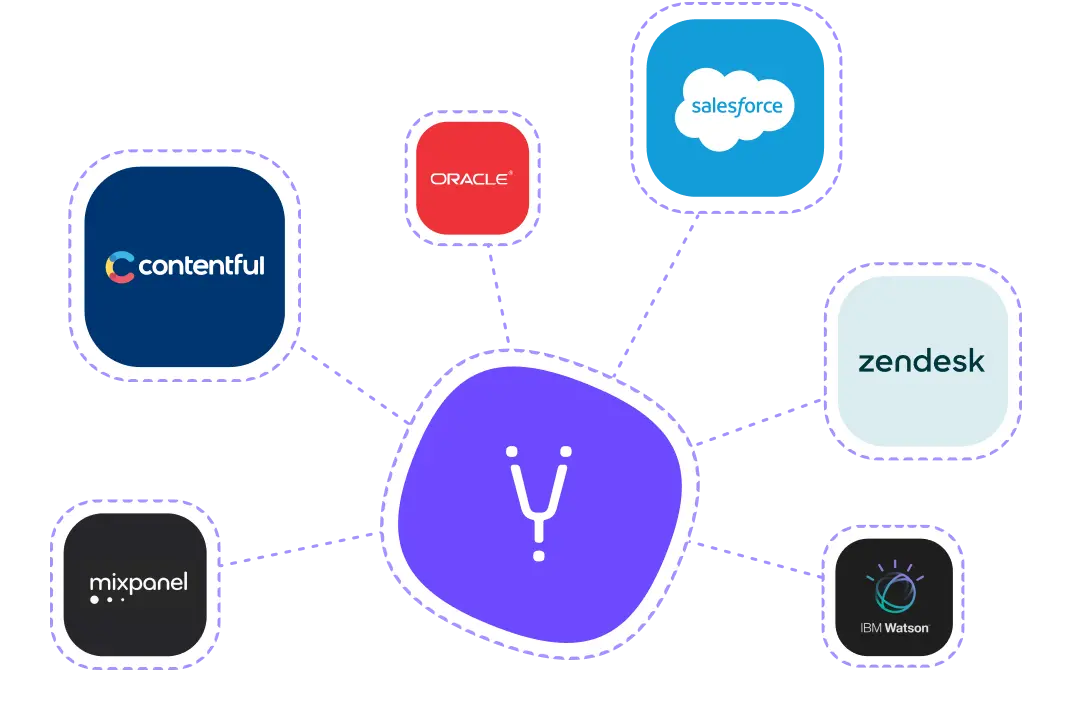 Hubtype | Conversational Apps with Powerful Integrations