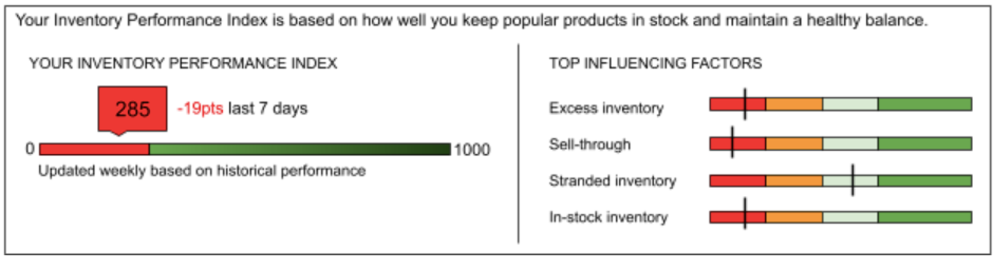 How endurance training pays off : Using demand forecasting to improve ...