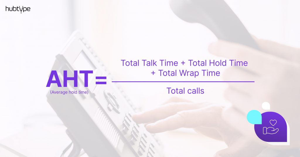 How Insurance Chatbots Reduce Average Handle Time (AHT)