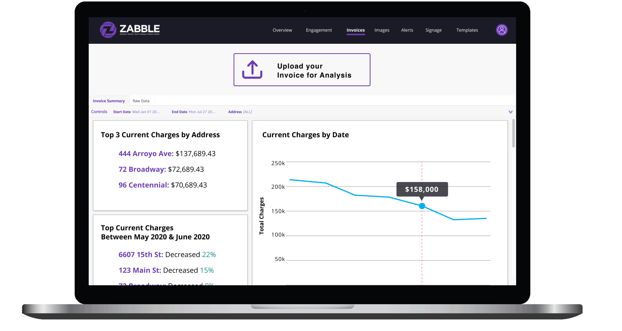 Zabble Transforms Waste Management with Data-Driven Campaigns