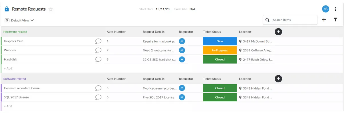 Collaborative Remote Project Management Tools