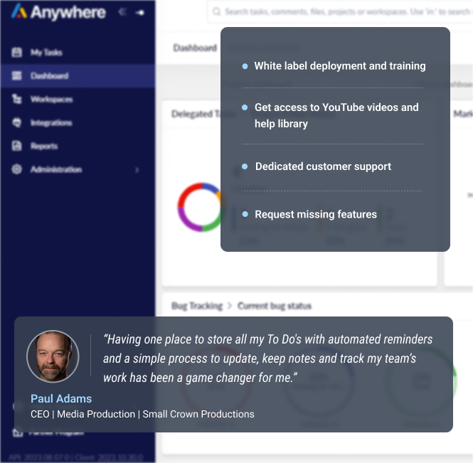Anywhere Project Management | Private, Unlimited, Flat-Rate