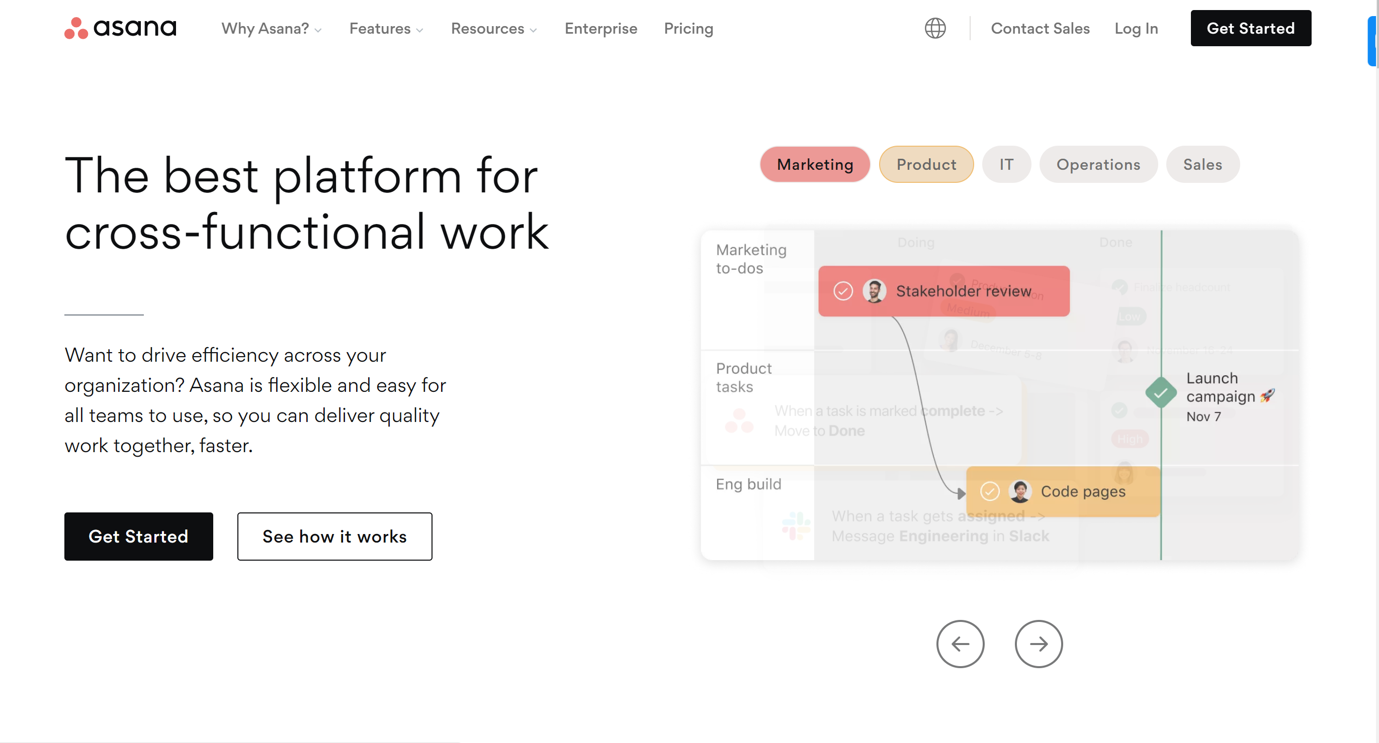 13 Best Project Management tools to explore in 2023 with: Features ...