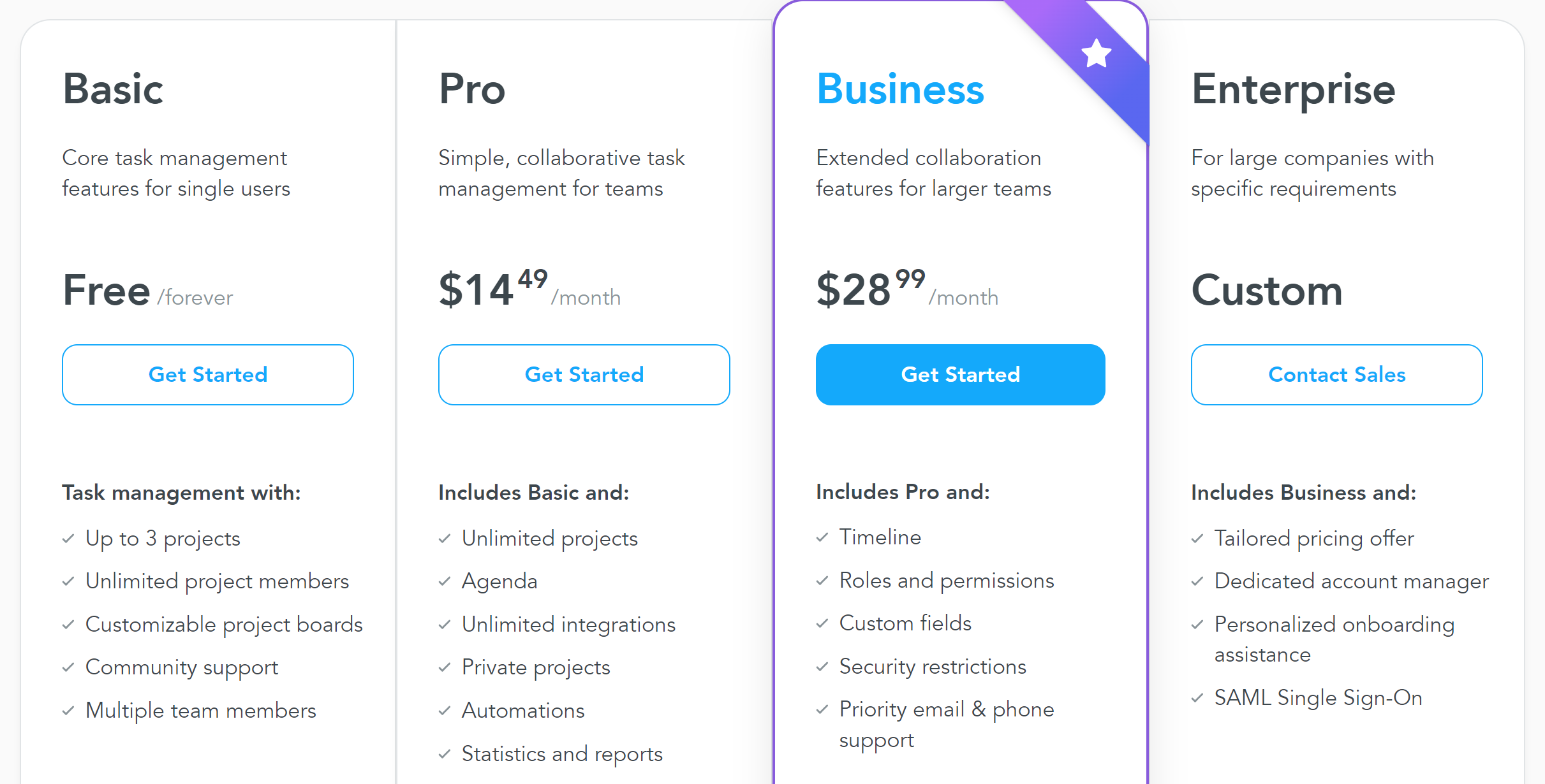 13 Best Project Management tools to explore in 2023 with: Features ...