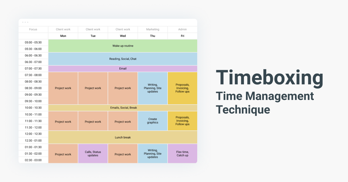 27 proven ways to manage your To-Do lists effectively
