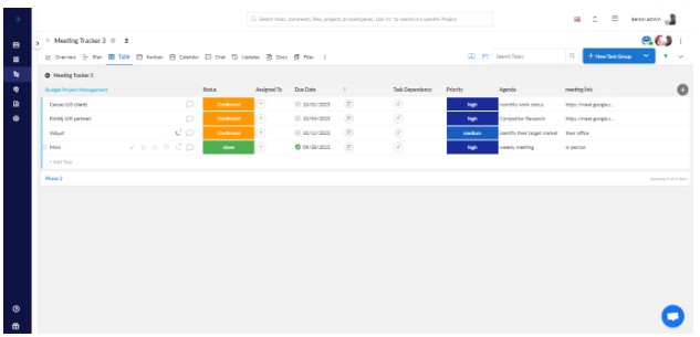 10 Project Management Templates: to boost your Success and Productivity ...