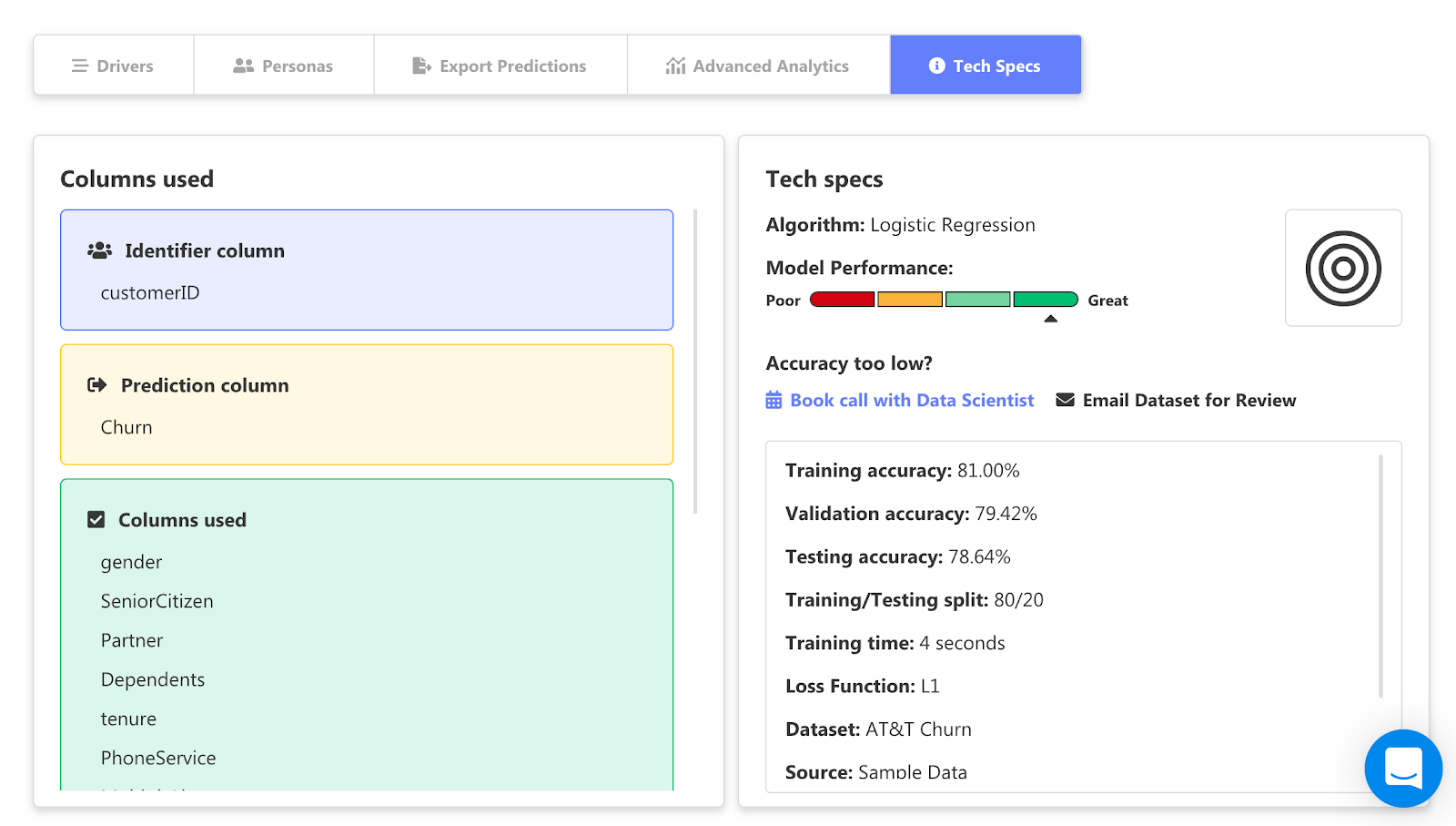 4 Easy Ways to Improve Your Machine Learning Model | Obviously AI Blog