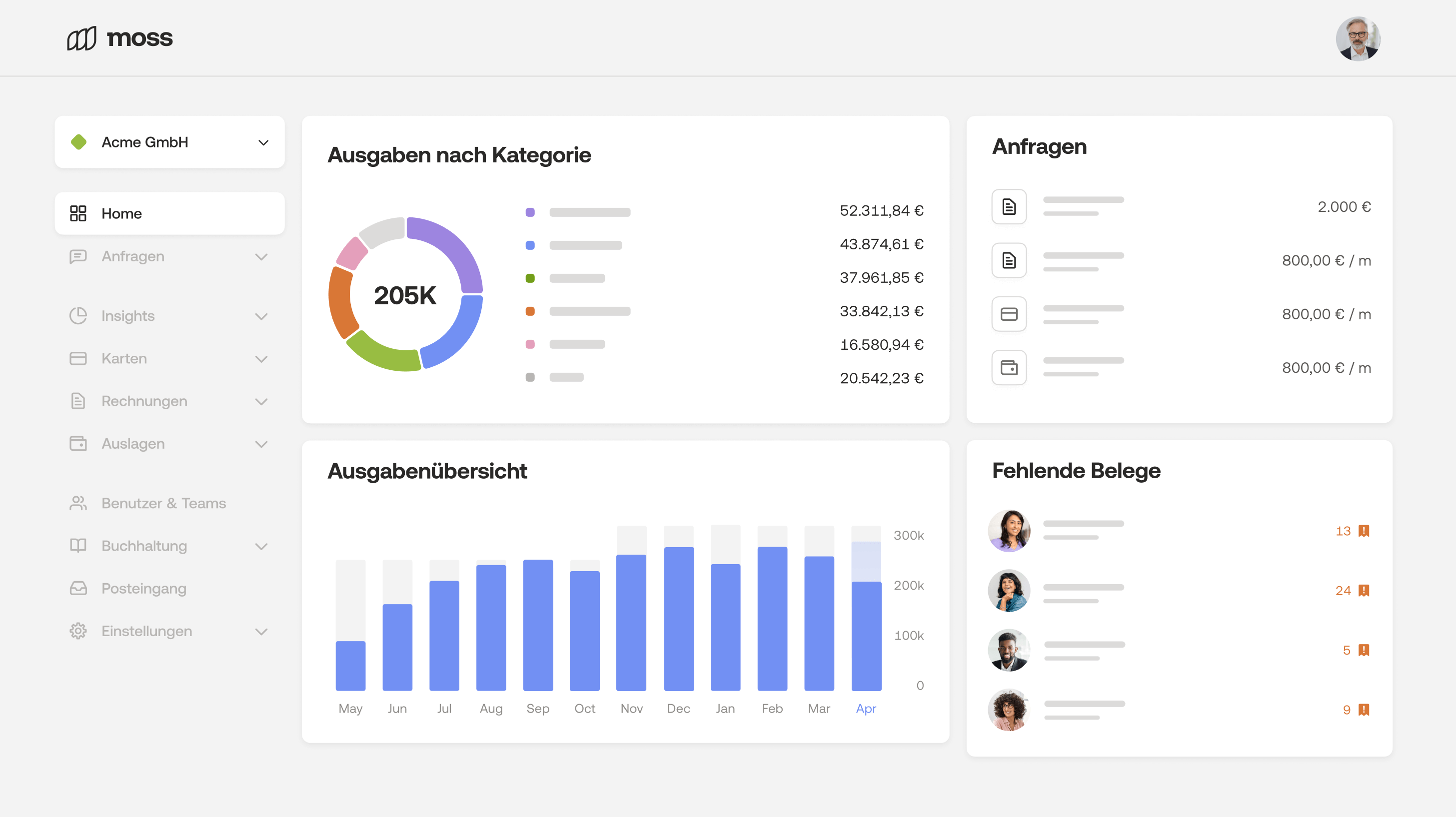 Moss: So einfach gehen Unternehmensausgaben heute