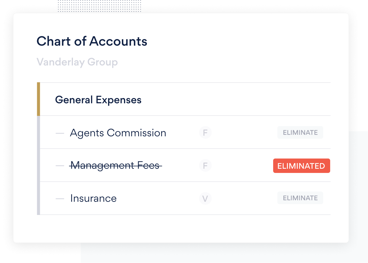 Financial Consolidation Software | Easy Multi-Entity Reports