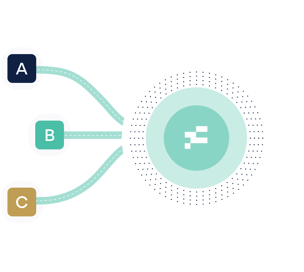 Business Reporting Software | Fathom