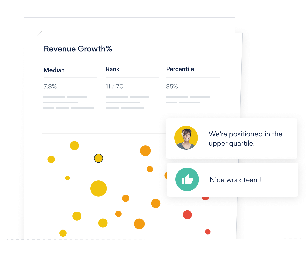 Group Benchmarking & Reporting: Compare & Rank Your Companies