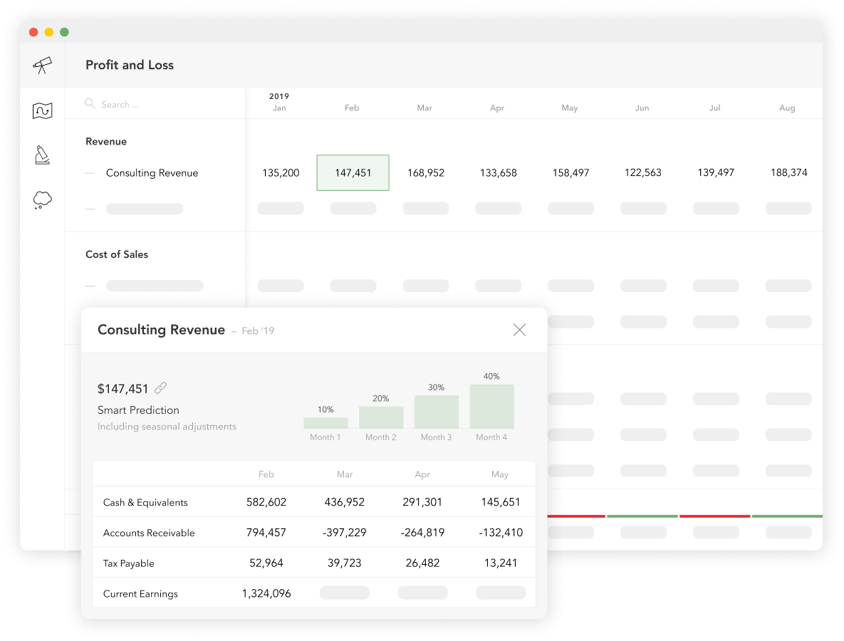 Cash Flow Forecasting Software | Create Business Projections