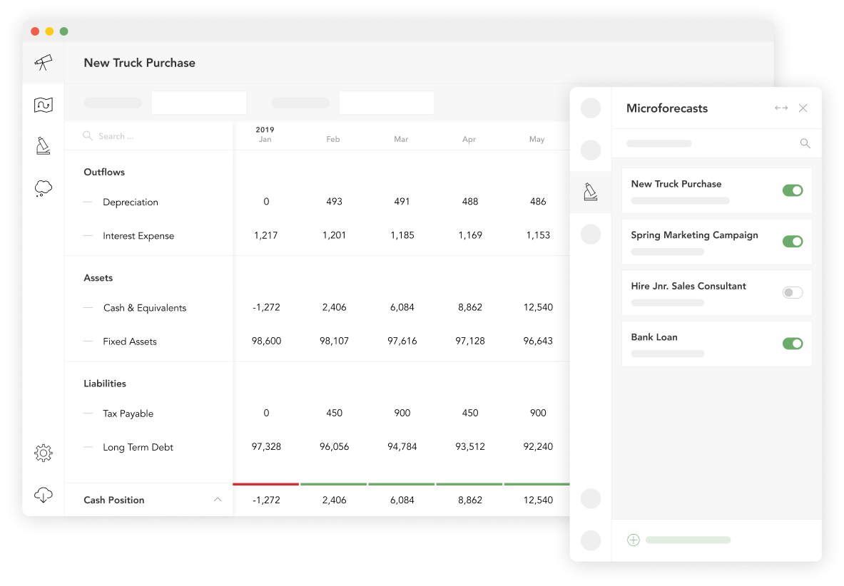 Cash Flow Forecasting Software | Create Business Projections
