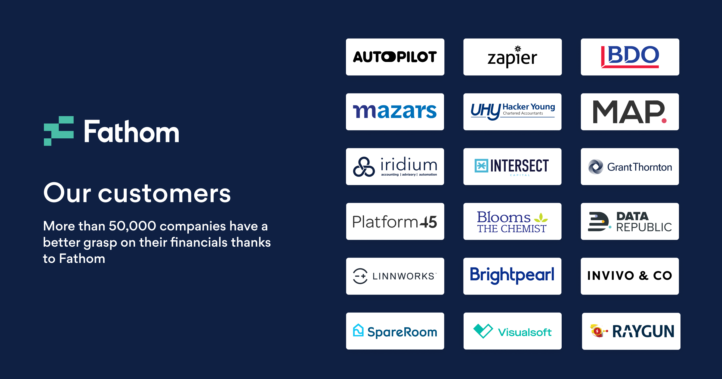 Fathom Reviews & Testimonials | What Our Customers Say