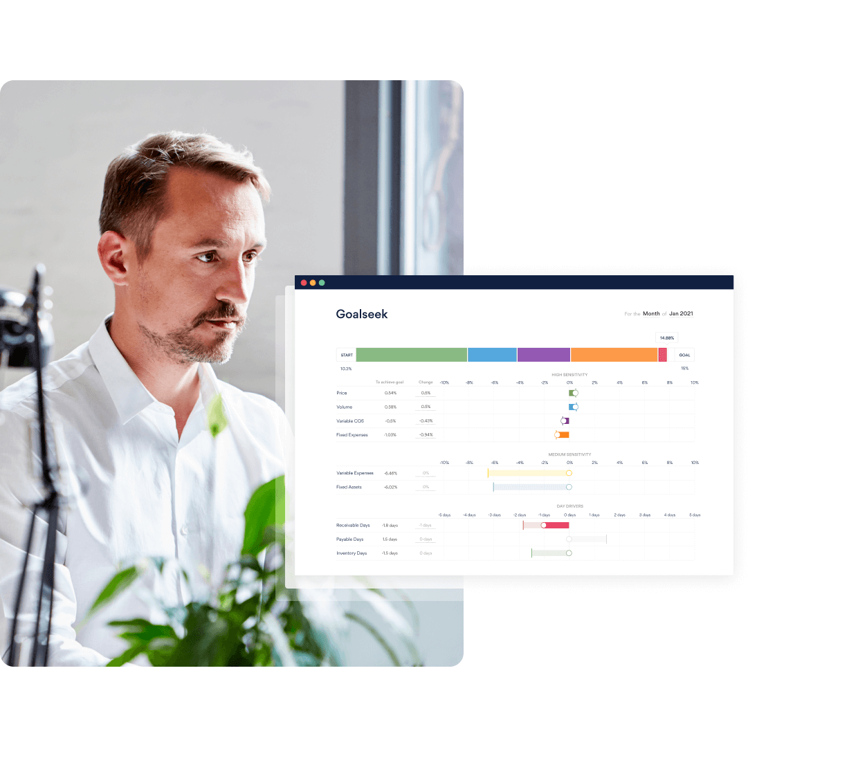 Financial Analysis Software - Track KPIs, Cash Flow & More