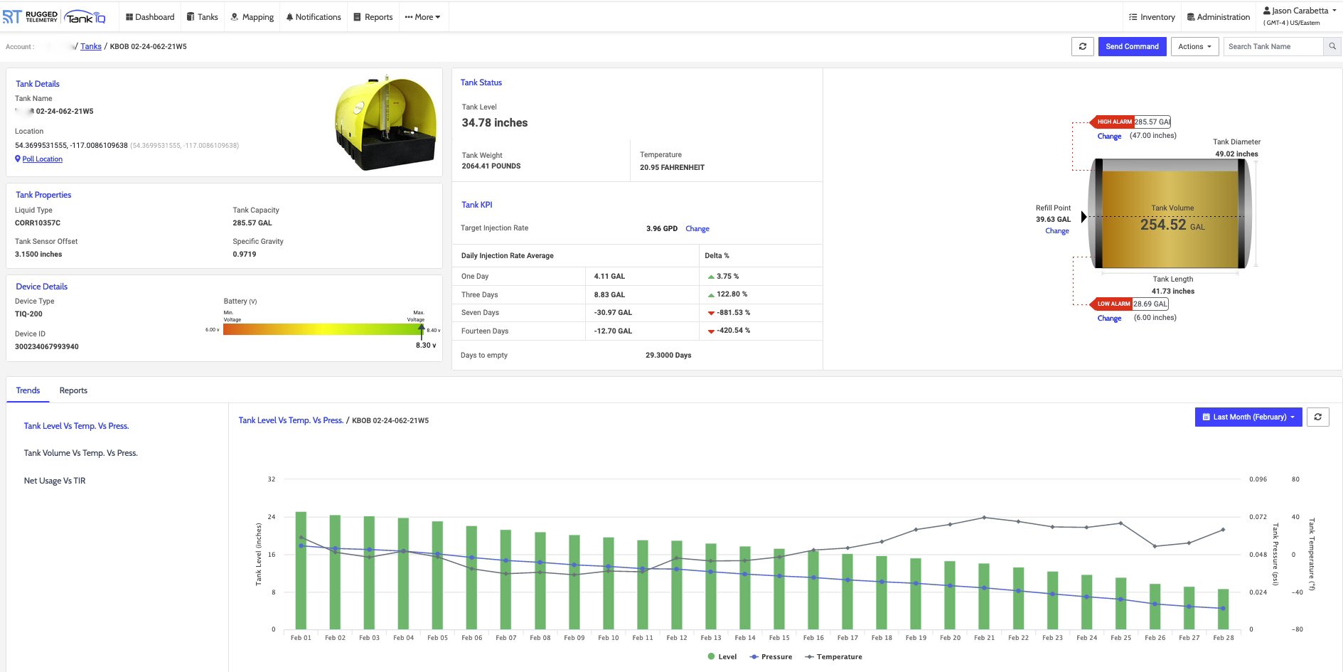 Rugged Telemetry - Remote Tank Monitoring | Tank Telemetry