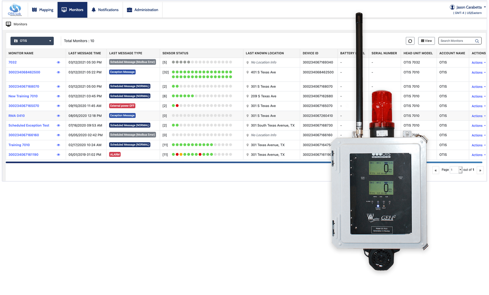Telemetry Services | Rugged Telemetry