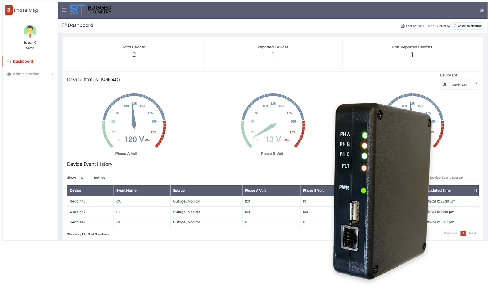 Utility & Phase Monitoring | Rugged Telemetry