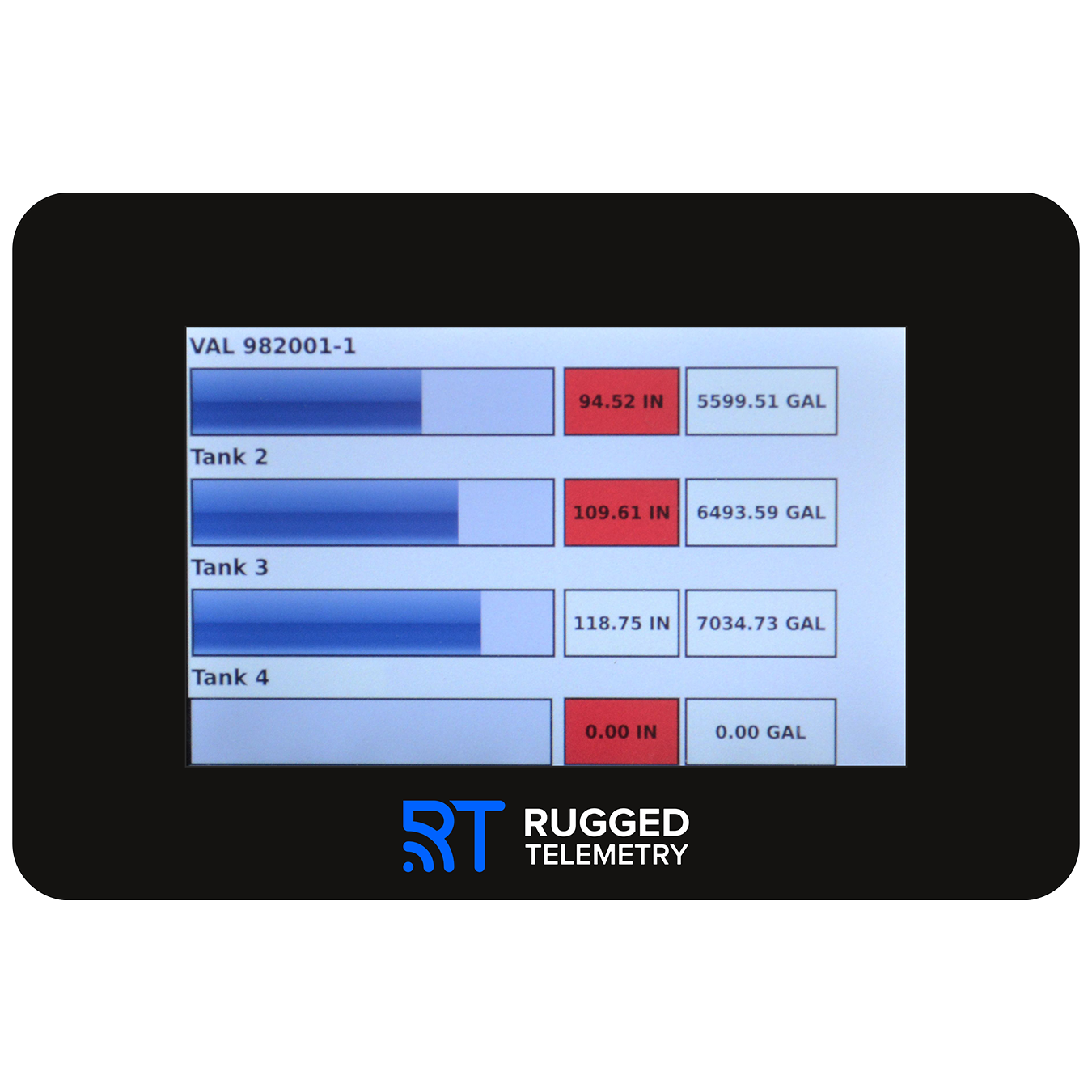Multi-Tank Monitoring | Rugged Telemetry