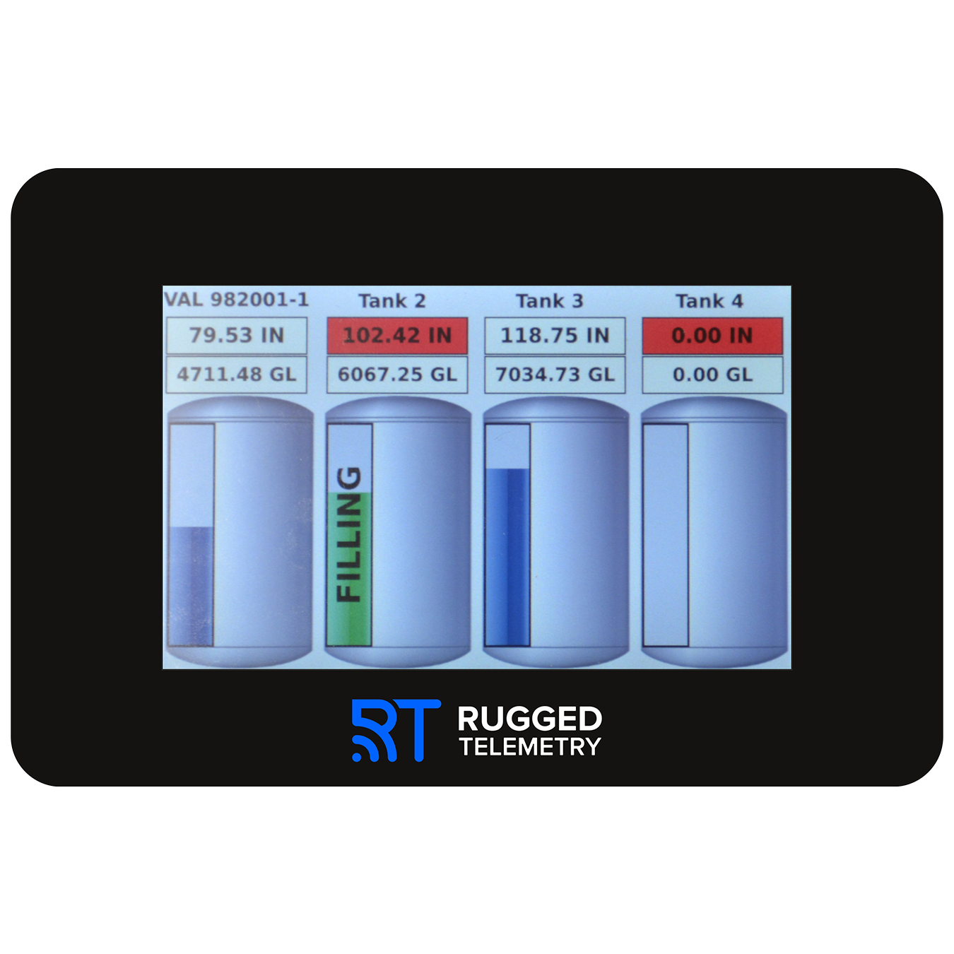 Multi-Tank Monitoring | Rugged Telemetry