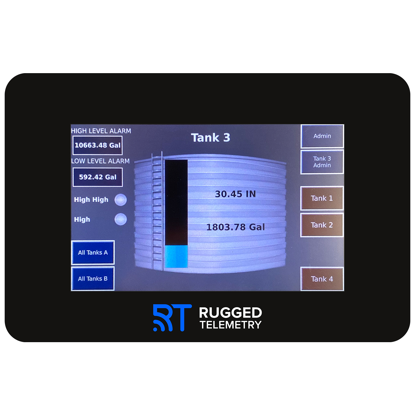 Multi-Tank Monitoring | Rugged Telemetry