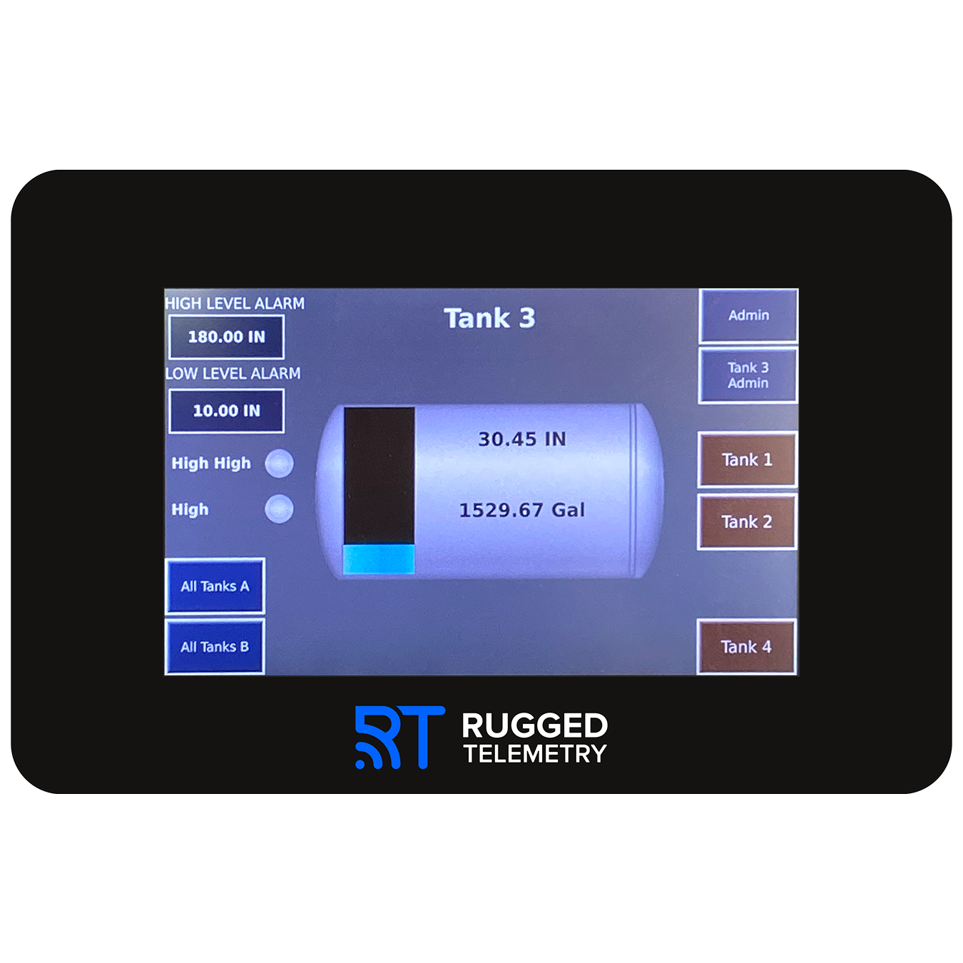 Multi-Tank Monitoring | Rugged Telemetry