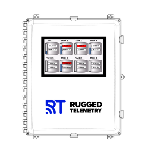 Multi-Tank Monitoring | Rugged Telemetry