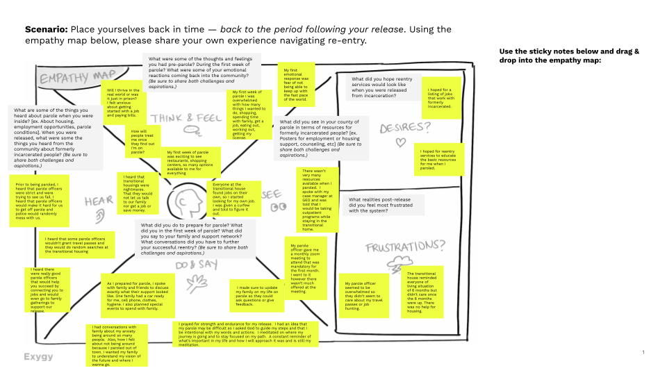 Exygy - Work | Successfully Co-Designing with CROP Organization