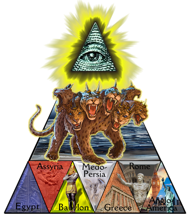 Gods First Creation - The Mark OF the Beast Pt. 1