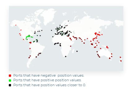 TSG How to run a tanker pool more efficiently and profitably