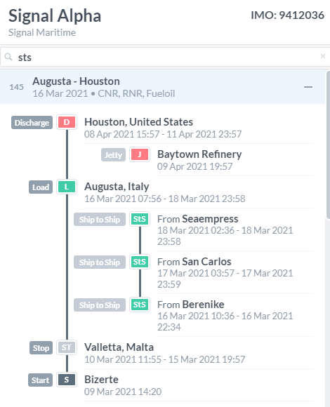 TSG Ship to Ship Operations (STS) explained - Product update