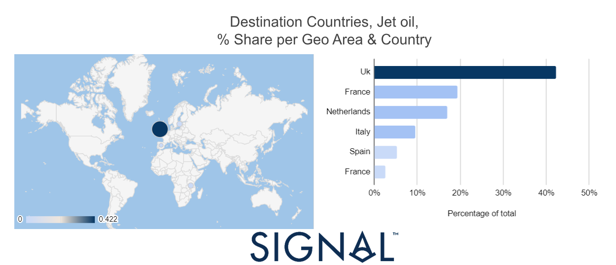 - Cyprus Shipping News