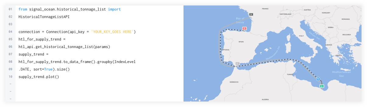 Signal Ventures - Venture Capital and Incubation in shipping