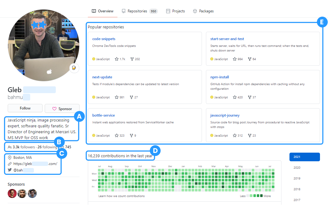 How to source tech talent on GitHub