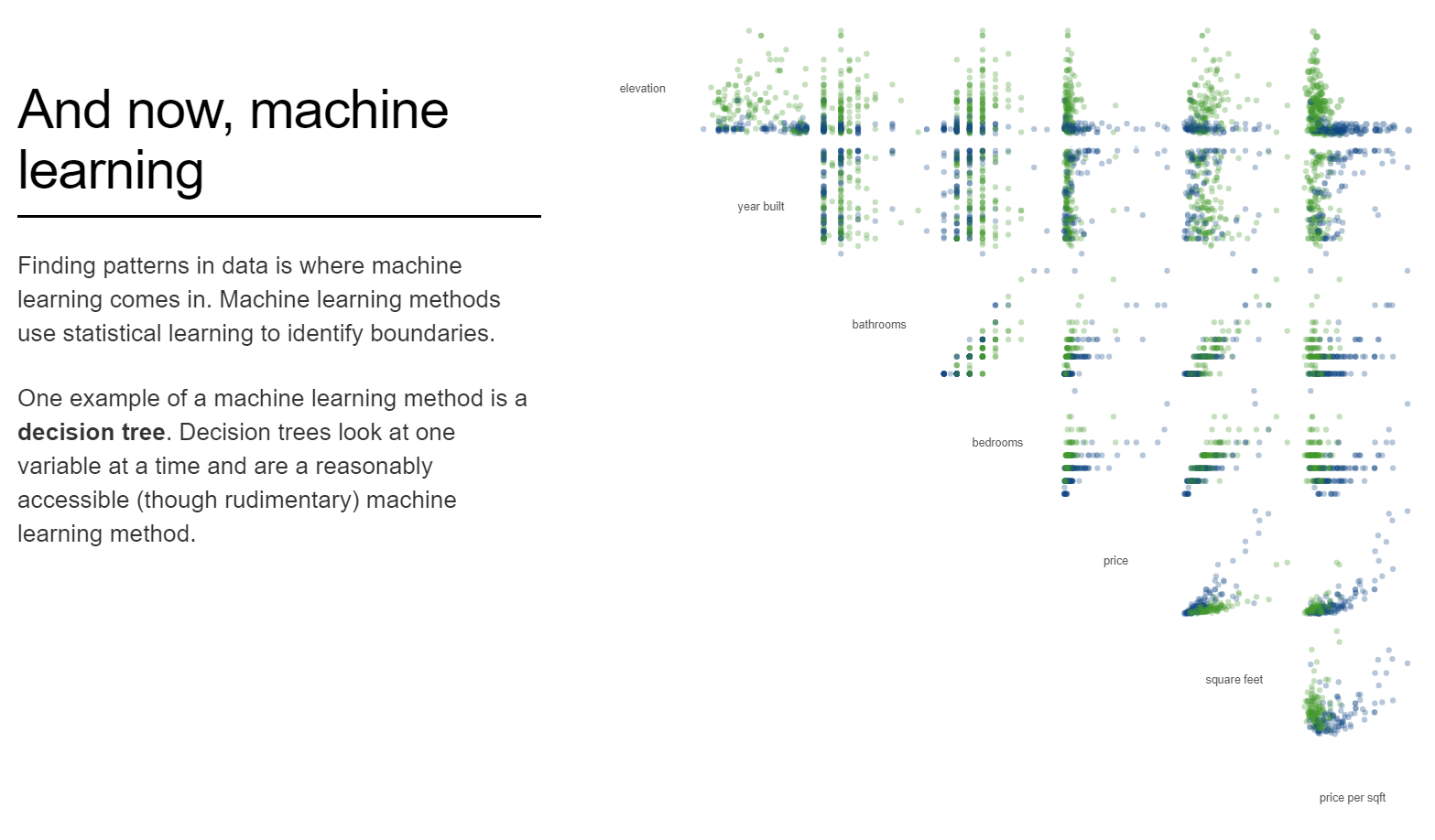 Machine learning in recruitment: a deep dive