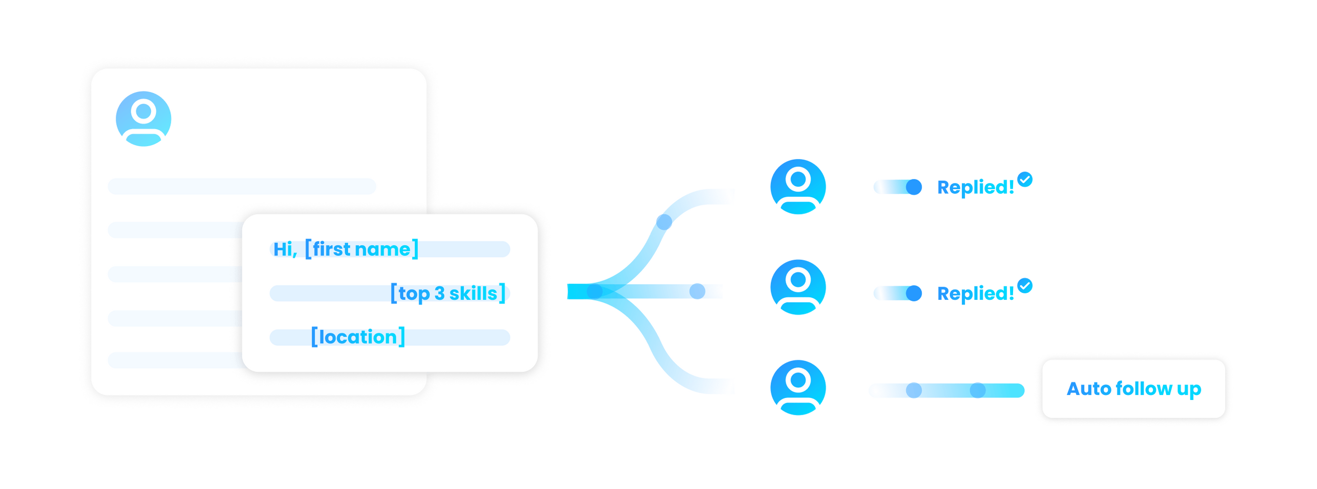 HeroHunt.ai | Product Overview