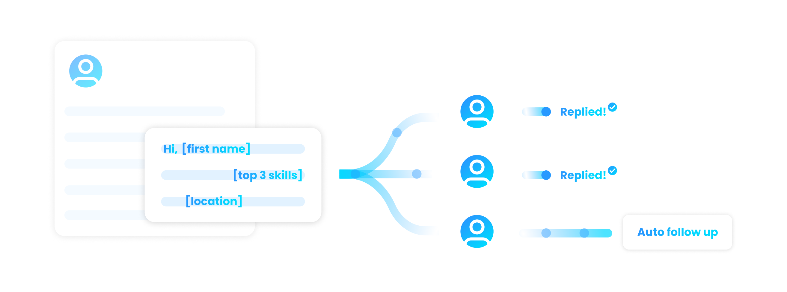 HeroHunt.ai | Product Overview