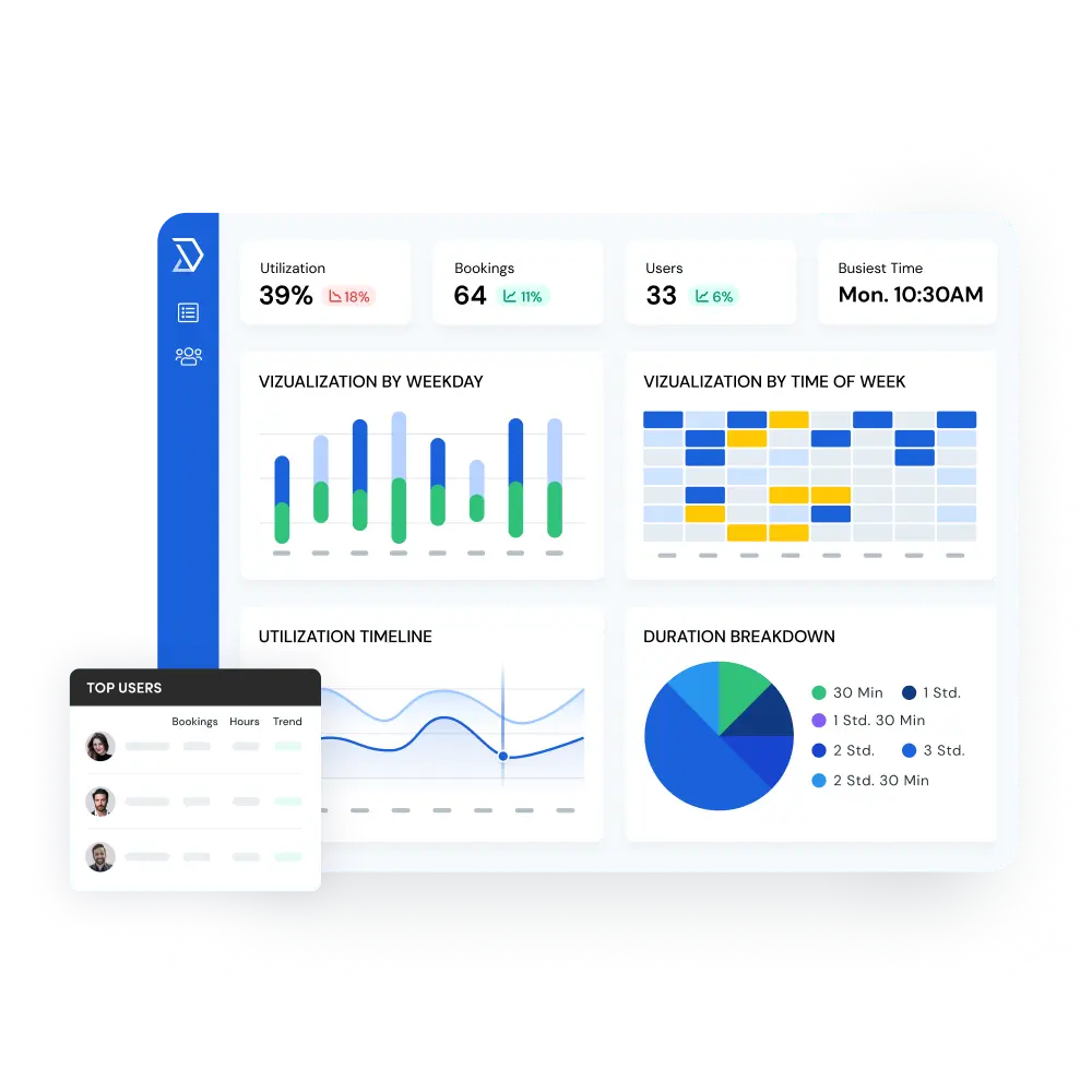 Desk Booking System - Desk Booking Software | Skedda