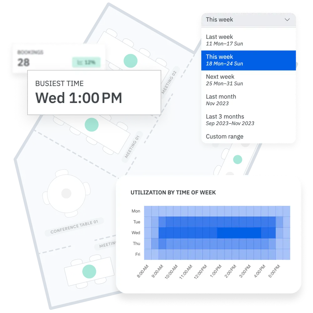 Enhance Facility Usage with Intuitive Booking Systems | Skedda